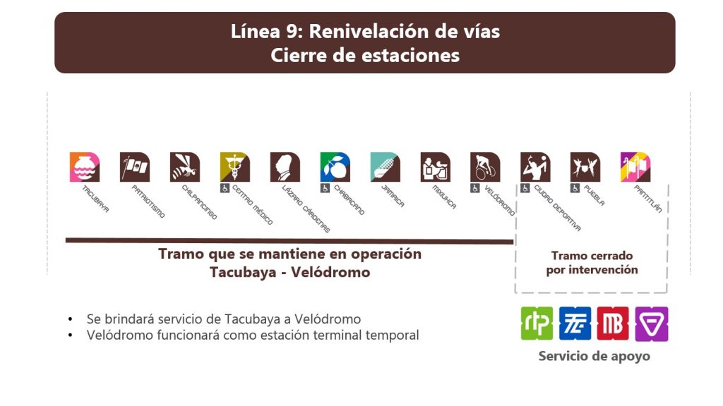 Línea 9 cerrará el 17 de diciembre, por obras – Diario Basta!