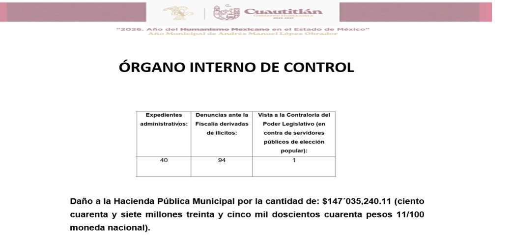 Detectan daño por $417 millones durante gobierno de Aldo Ledezma en ...